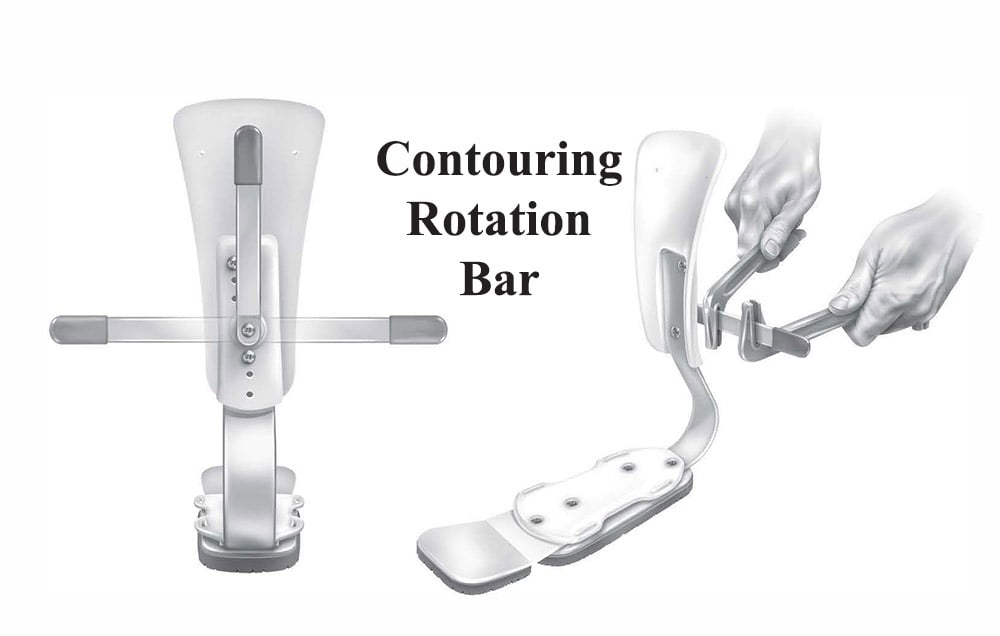 PRAFO® Ankle Foot Orthosis AFO | Anatomical Concepts, Inc.